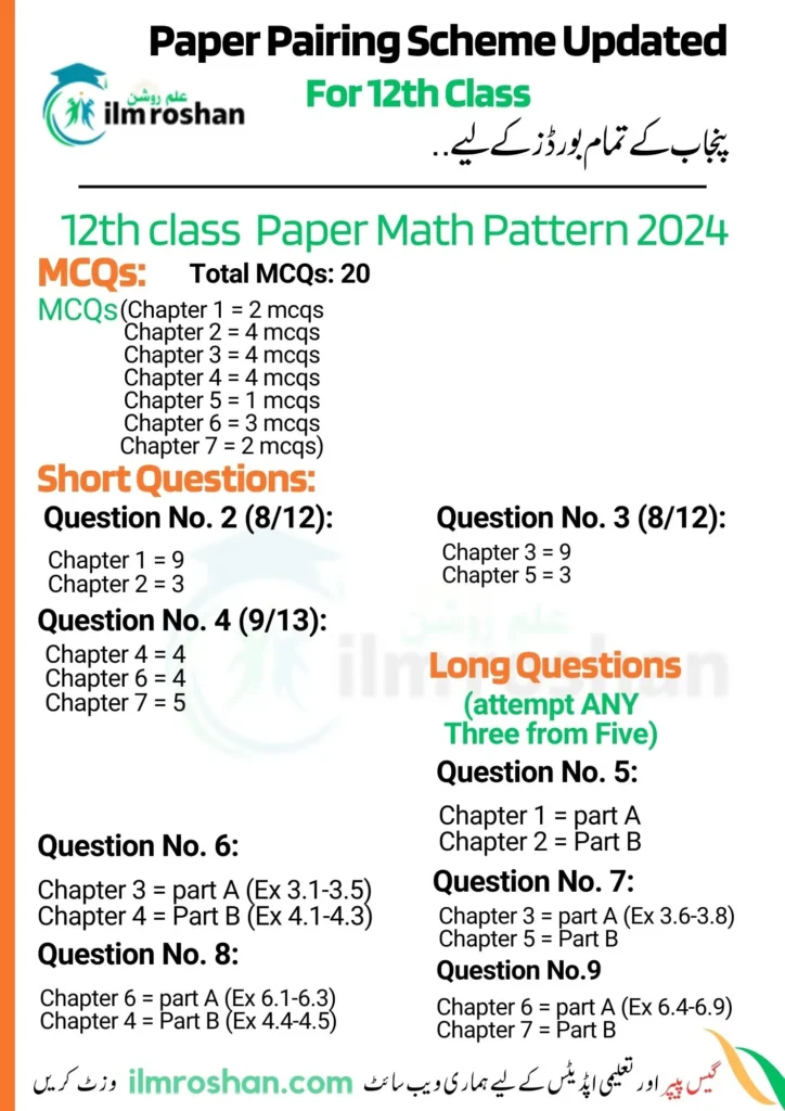 Latest 12th Class Math Paper Scheme 2024: Panjab board