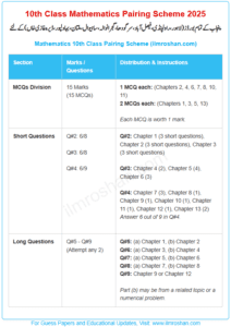 New 10th Class Math Pairing Scheme 2025 Punjab Board