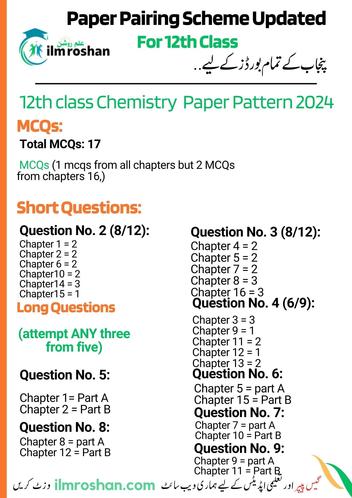 New 2nd year Chemistry Pairing Scheme 2024: Punjab Board New 2nd year Chemistry Pairing Scheme 2024: Punjab Board