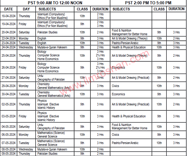 10th Class Date Sheet 2024 Announced All KPK Boards