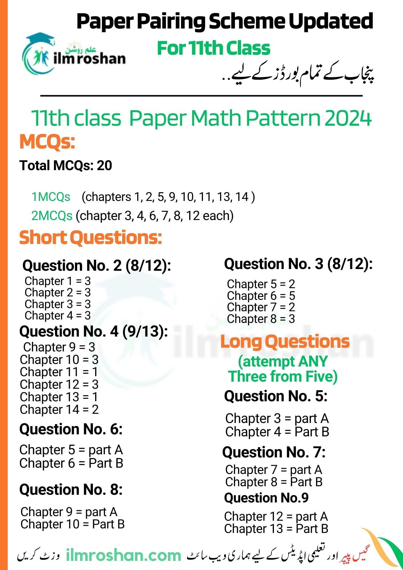 New 11th class math pairing scheme 2024 all Punjab Boards